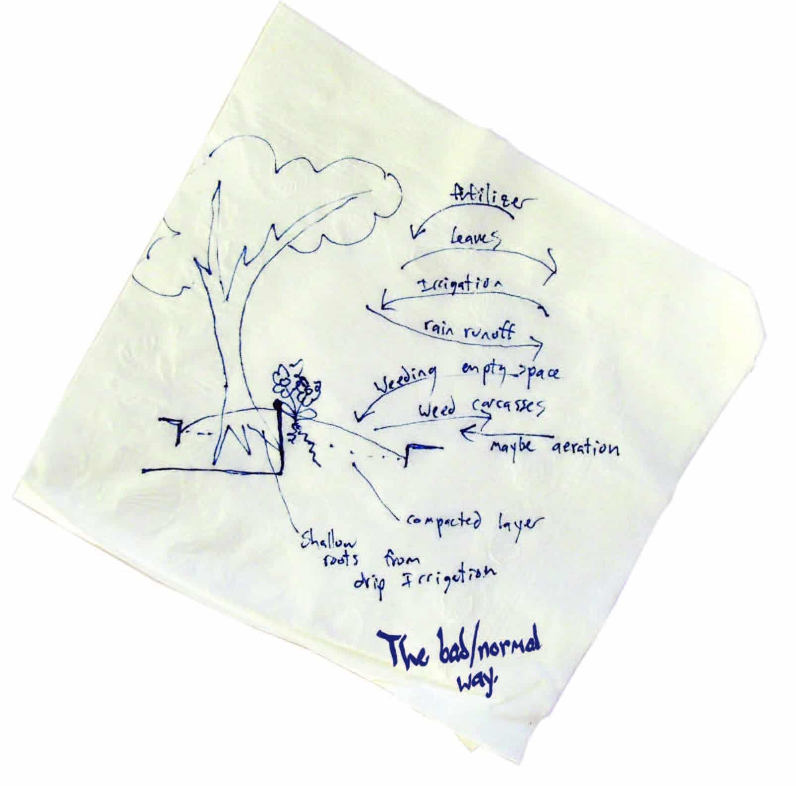 Kenton Seth Explains the Basics and the Big Ideas Behind Matrix ...